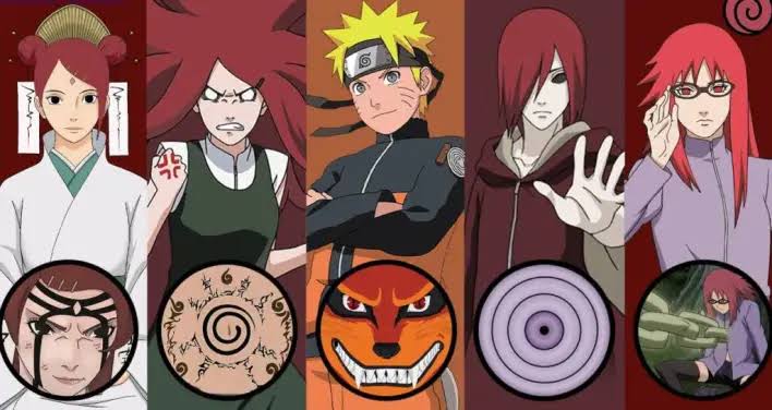 5 Anggota Klan Uzumaki dengan Cakra Terbanyak di Anime Naruto - eSatuID